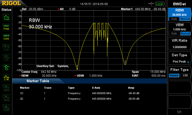 repeater-builder@groups.io | Tuning Chinese Duplexer